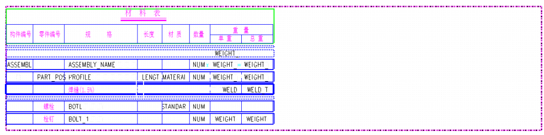Tekla Q&A | 常见的图纸问题（二） - 知乎