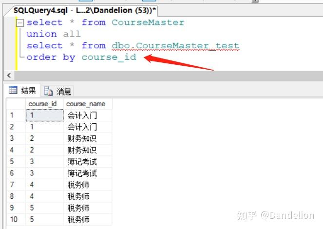 sql server 疑问之union - 知乎