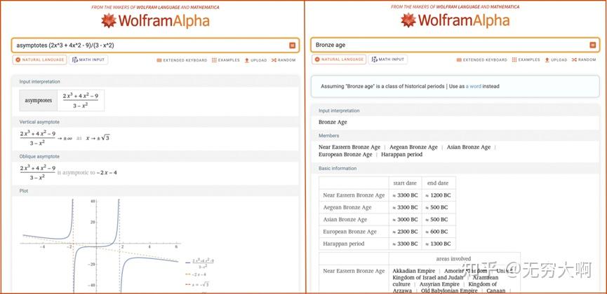 大家是怎么使用 Wolfram Alpha 的？ - 知乎