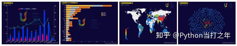 源码下载 | Python可视化系列文章资源(源码+数据) - 知乎