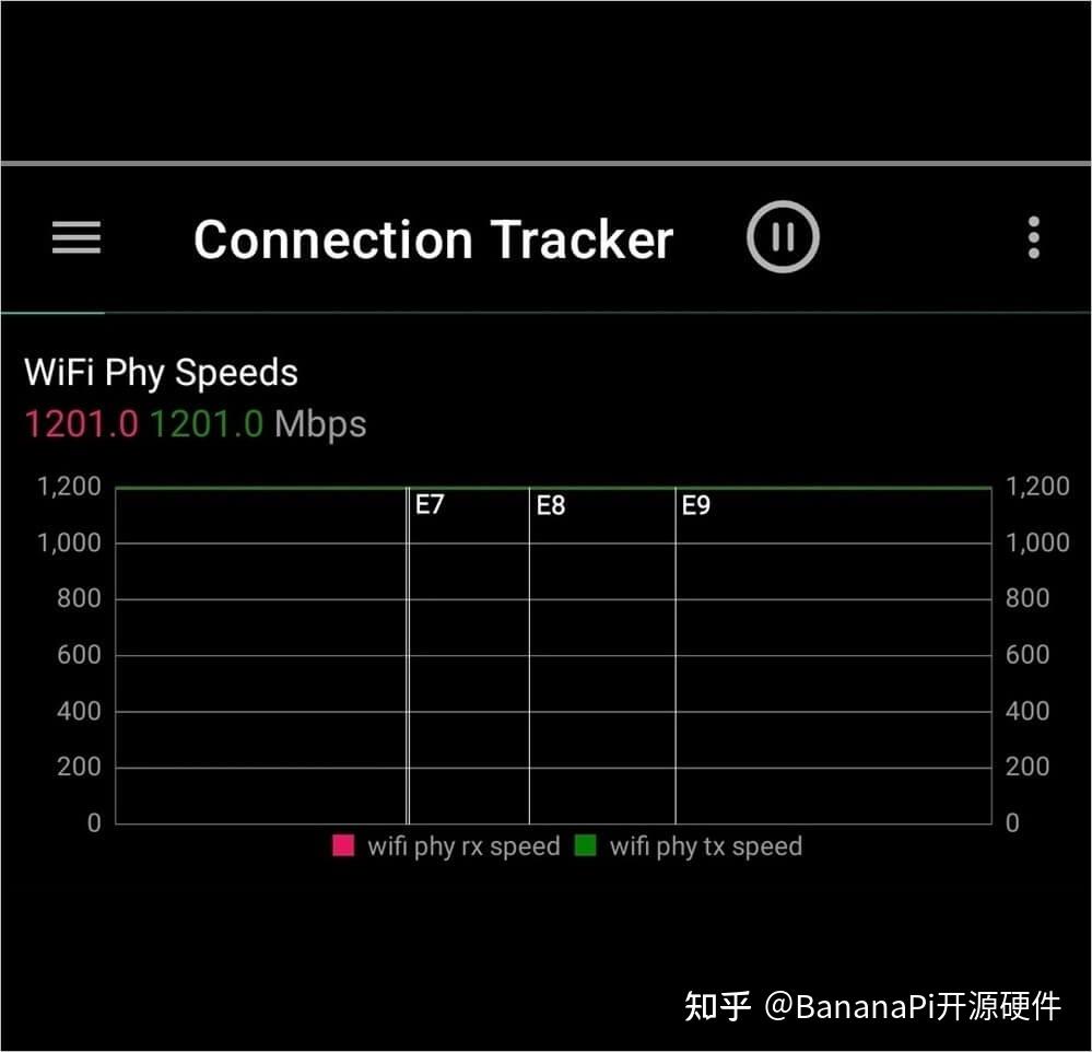 Banana Pi与OpenWrt开源社区合作 OpenWrt One 评测：探索未来和亮点 - 知乎
