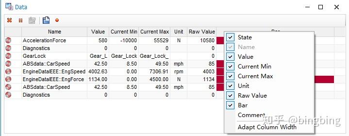 CANoe教程 | 分析功能-Data窗口