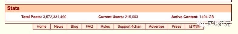 4chan ：一个‘肆意妄为’且没有记忆的网站 - 知乎