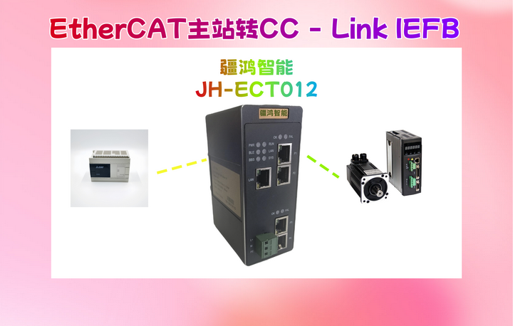 楼宇界"变形金刚"：EtherCAT主站秒切CC - Link IEFB模式，比电梯换层还丝滑 - 知乎