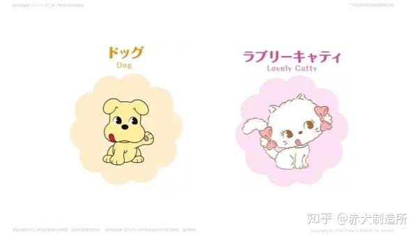 不二家品牌IP-PEKO的分享报告 - 知乎