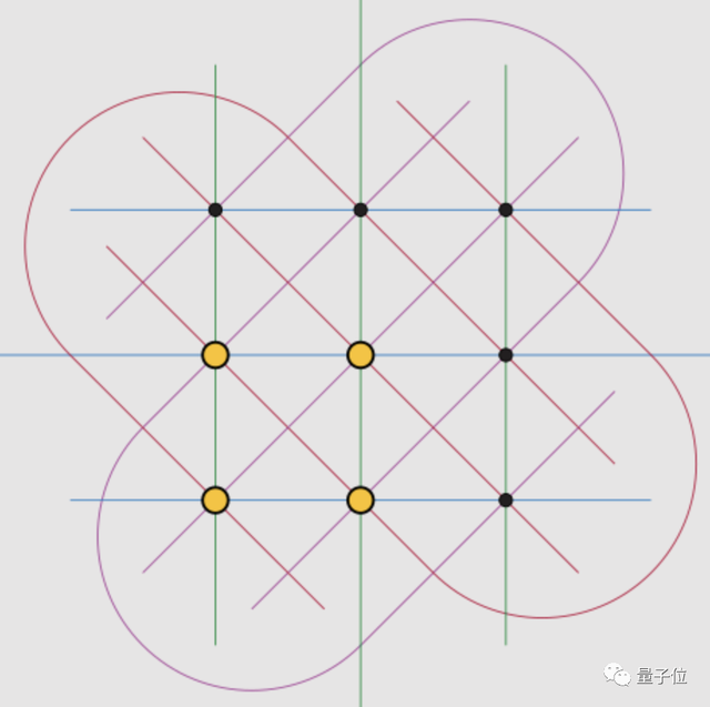 Nature：DeepMind大模型突破60年数学难题，解法超出人类已有认知 - 知乎
