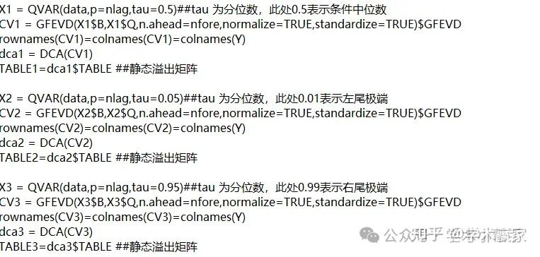 提供TVP-Quantile-VAR-DY溢出指数的R语言代码，包含注释和参考论文（有无代码基础都可以直接run到底） - 知乎