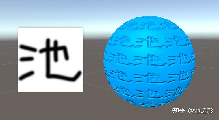 Shader 偏导函数 ddx/ddy 的原理与应用 - 知乎