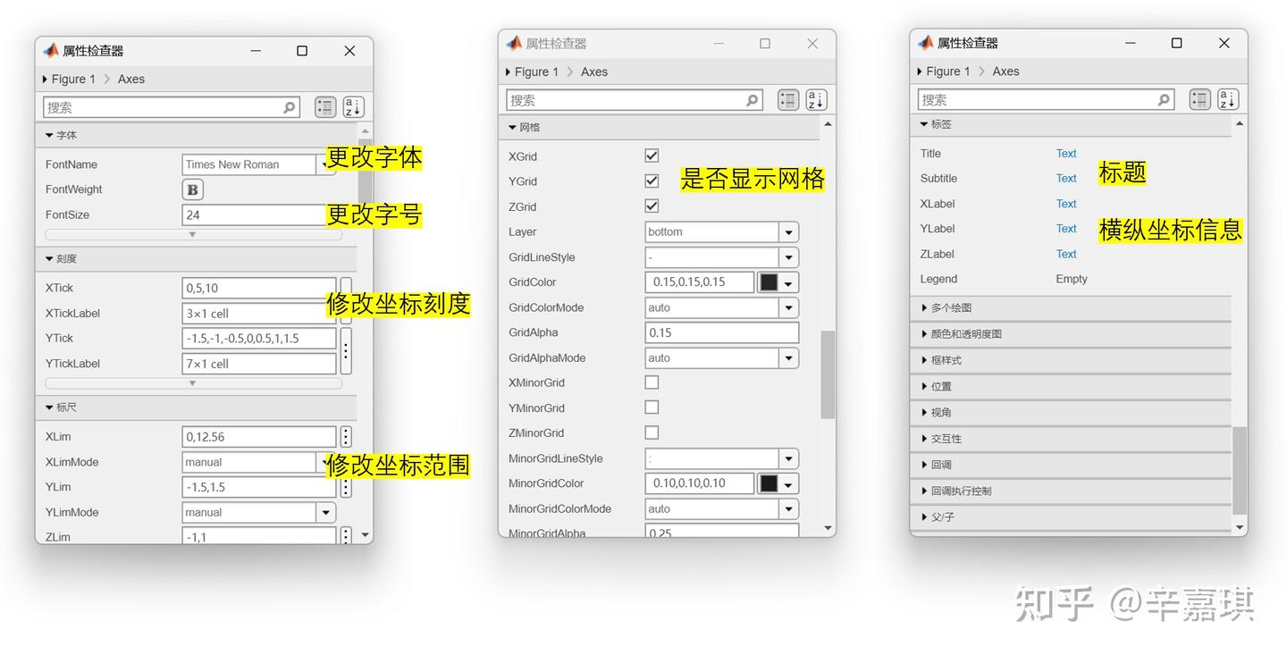 计算工具 科研绘图之 MatLab .fig 文件的存储、处理及利用 - 知乎