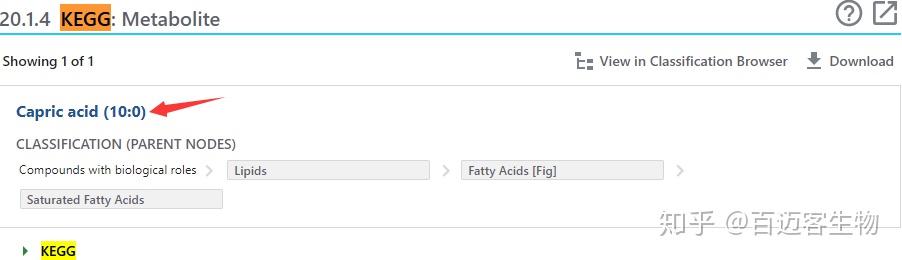 手把手教你认识代谢组学化合物 - 知乎