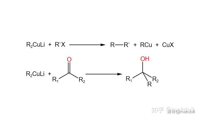 有机反应汇总（一）——偶联反应 - 知乎