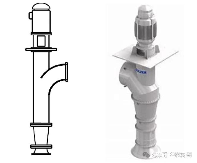 API 610第12版标准解读-第3期（中英文对照） - 知乎