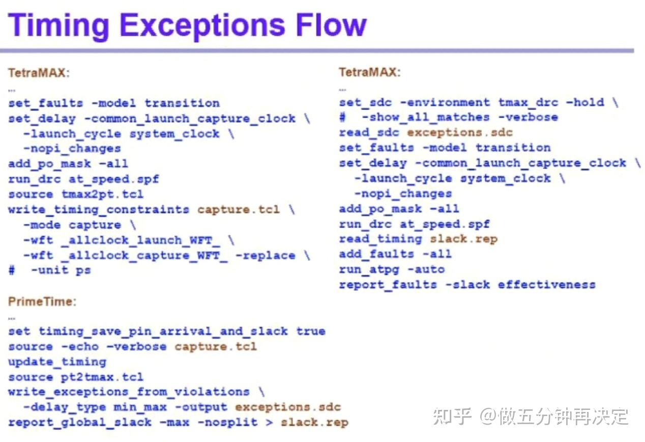 5.2【理论】【dft相关】 DFT相关的timing和constraint - 知乎
