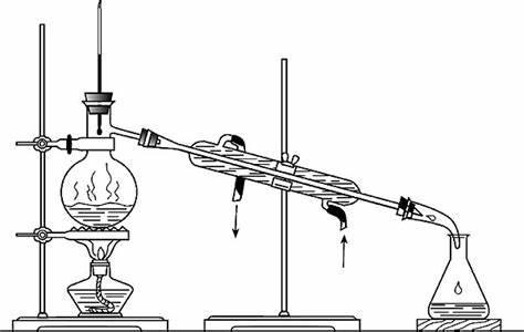 Distilling the Knowledge in a Neural Network - 知乎