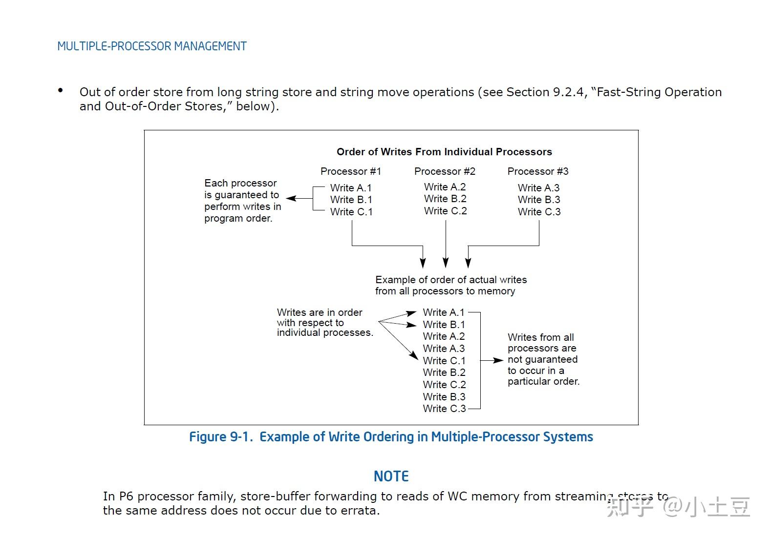 请问memory_order_acq_rel和memory_order_seq_cst究竟有什么区别? - 知乎