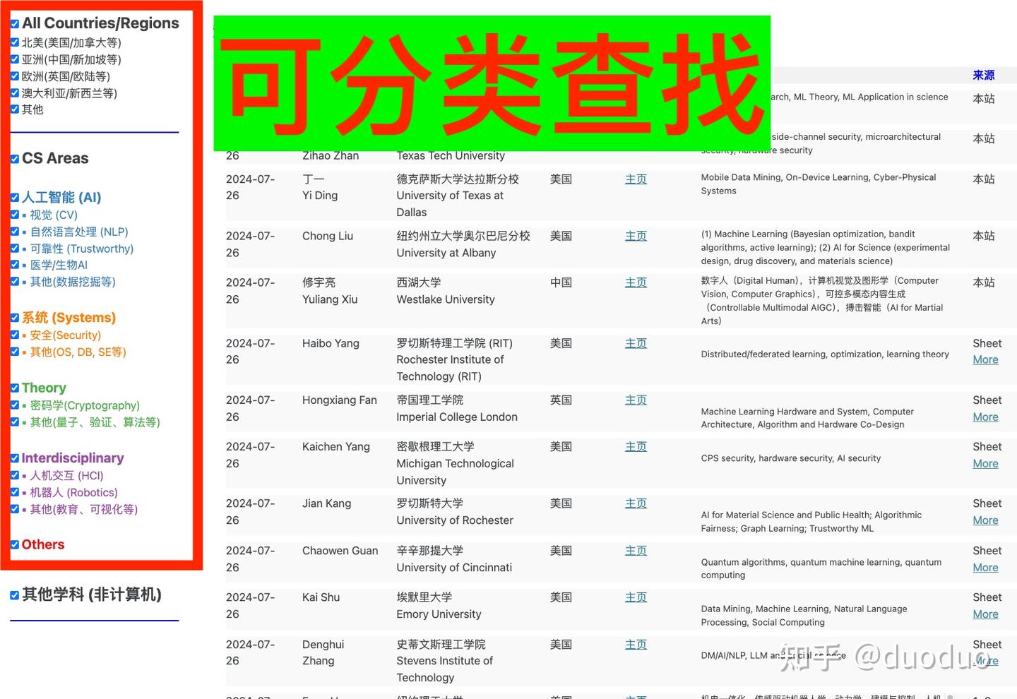 一站式phd博士招生广告 duooffer.github.io - 知乎