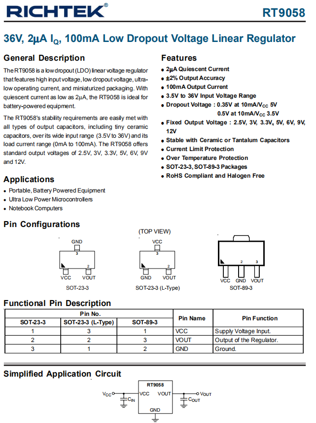RICHTEK立锜 RT9058-50GVL - 知乎