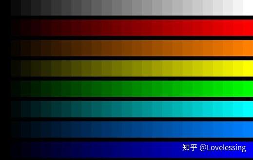 BMP图像文件完全解析 - 知乎