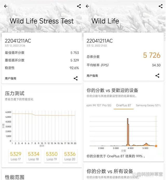 红米K50出现“最强竞争对手”，6400万三摄只要1799！ - 知乎