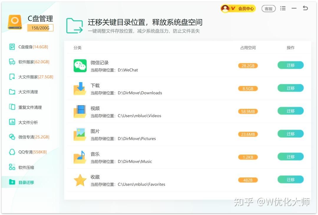 C盘里的Appdata有哪些是可以删的？ - 知乎