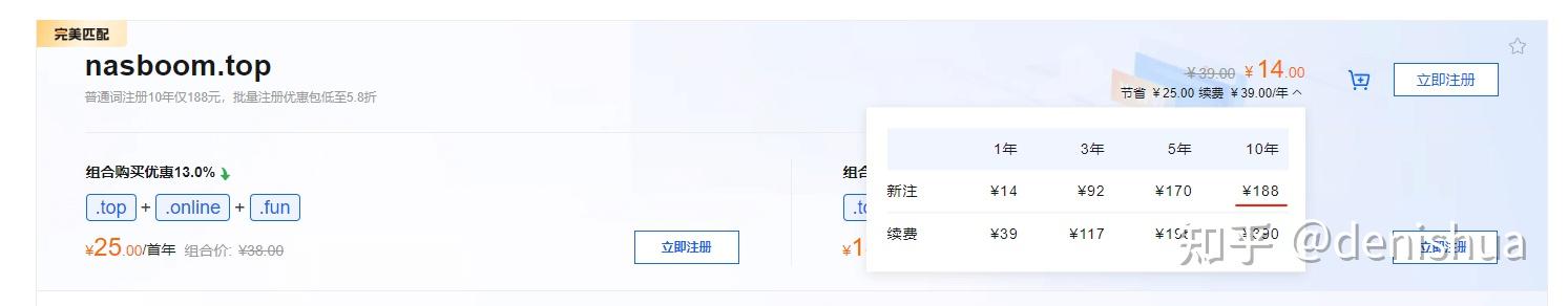 5 块钱的 .xyz 域名+CloudFlare，能整出什么玩法？一文告诉你！ - 知乎