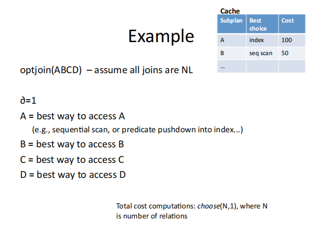 MIT 6.830 Database Systems Lab3 - 知乎