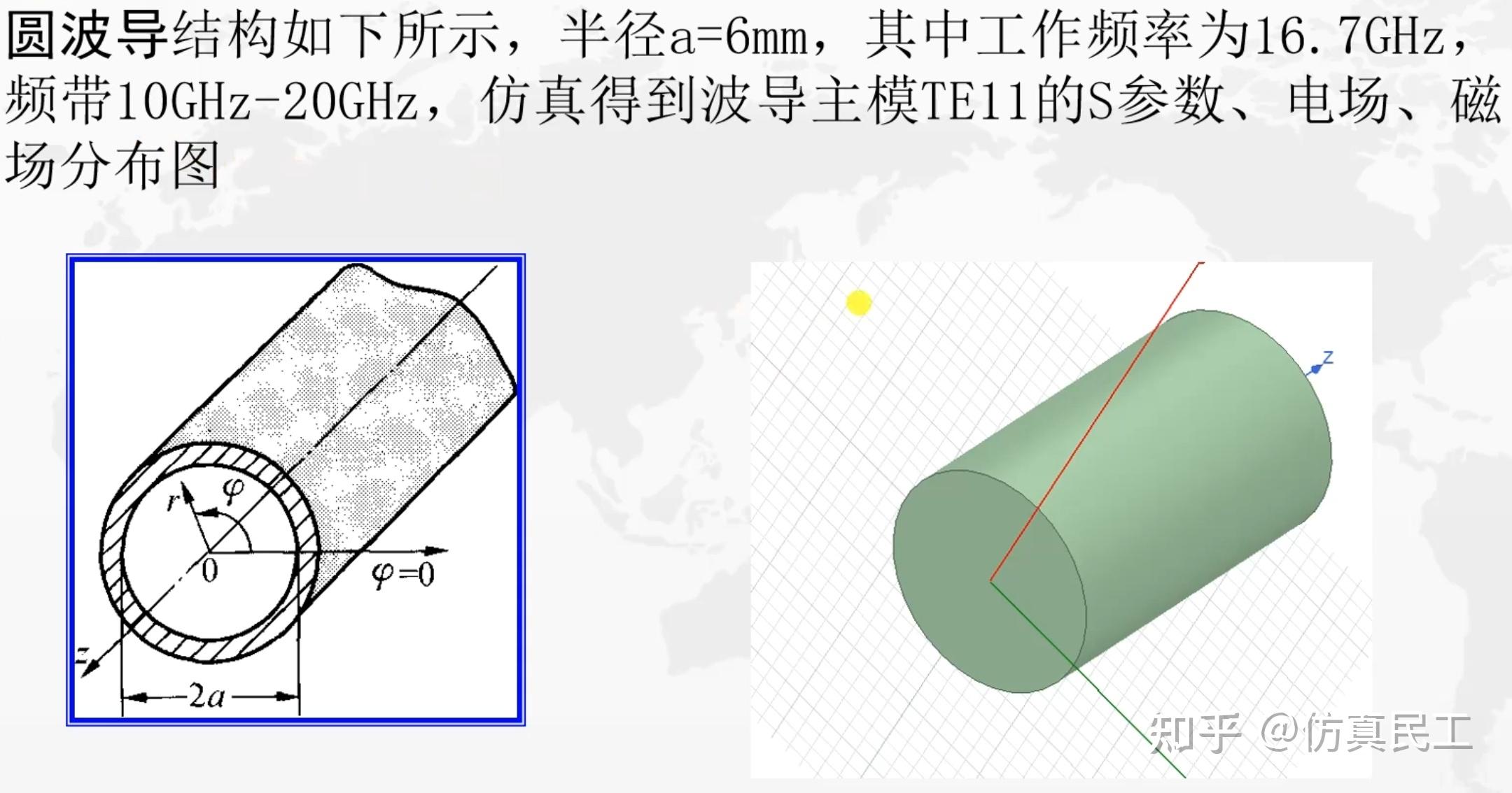 使用ANSYS HFSS对圆波导进行仿真分析 - 知乎