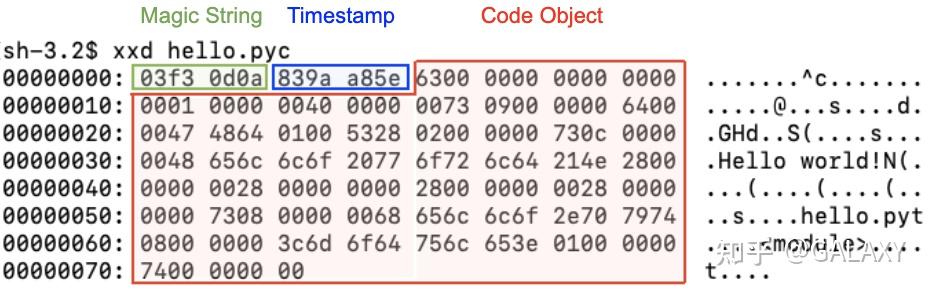 详解Python文件： .py、.ipynb、.pyi、.pyc、 .pyd ！ - 知乎