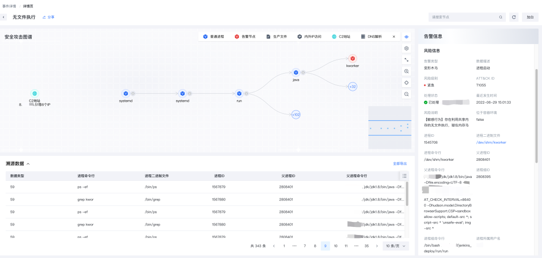 火山引擎CWPP(Elkeid)，一场真实的攻防对抗 - 知乎