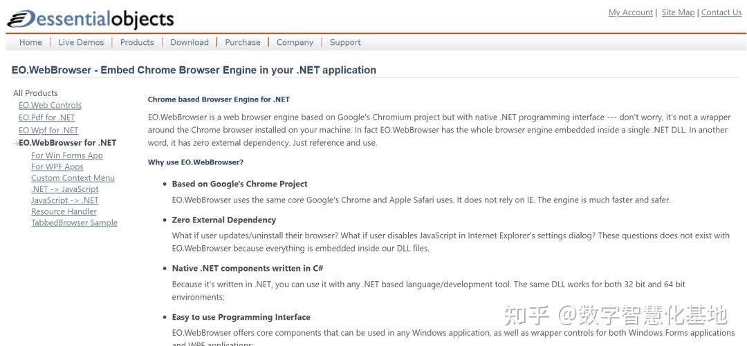 9种在wpf/winForm等客户端集成Web网页方案详解，全网最全，快收藏！！ - 知乎