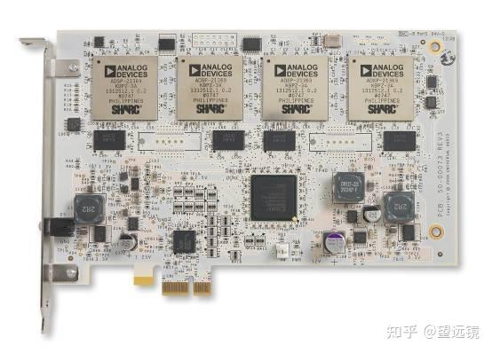 SHARC DSP 的发展历程 - 知乎