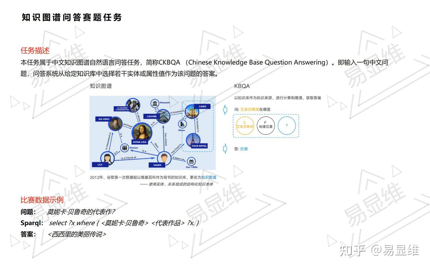 语义解析 NL2SQL KBQA 直播PPT - 知乎