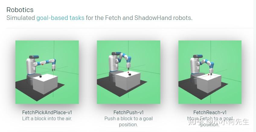 深度强化学习中实验环境-开源平台框架汇总 - 知乎