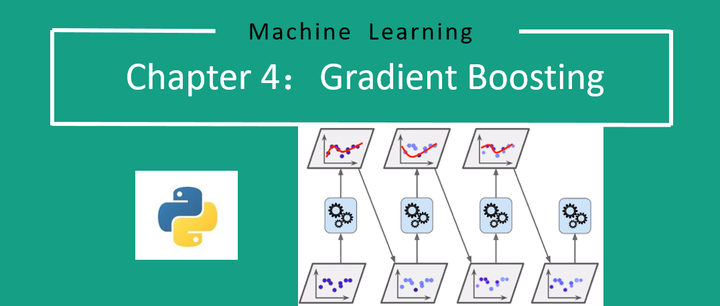 机器学习算法之——梯度提升（Gradient Boosting）原理讲解及Python实现 - 知乎