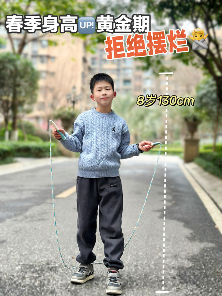 Witsbb健敏思重要提示：入了“晚长”的坑🕳还摆烂就来不及了！ - 知乎