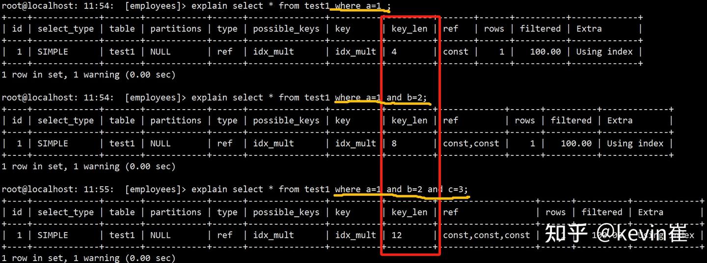 MySQL的Explain：Filtered，key_len，Extra信息解读 - 知乎
