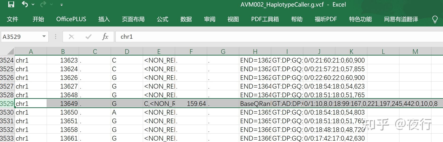 合并不同样本的gVCF文件 - 知乎