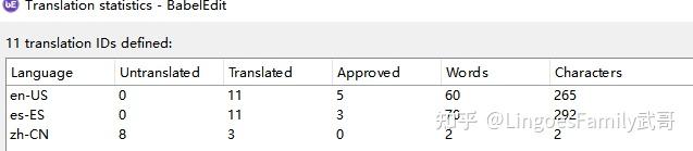 BabelEdit 3.0 官方试用版简易中文教程 - 知乎