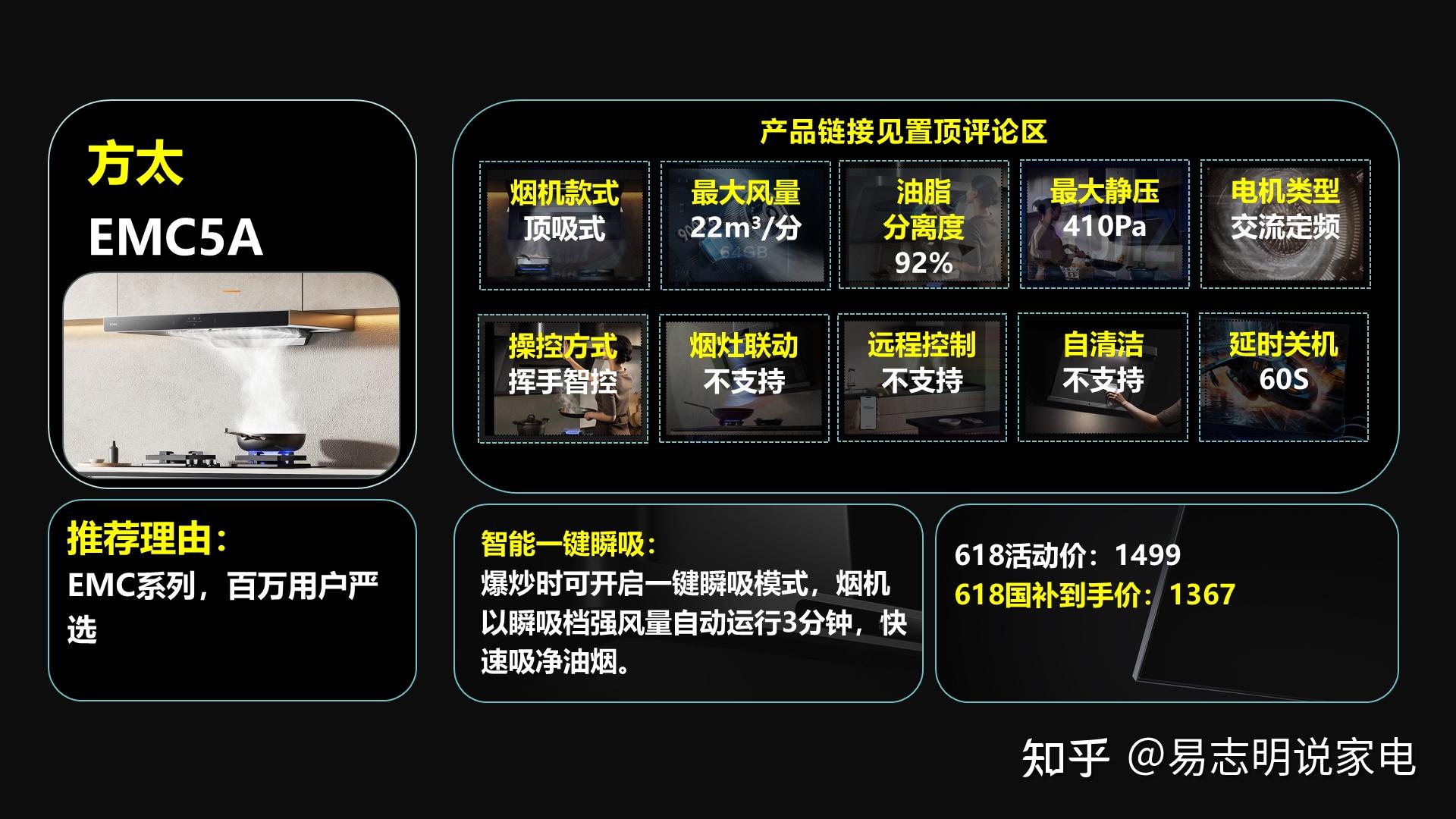油烟机你选对了吗？2025年618油烟机选购攻略！方太、华帝、美的、苏泊尔、老板等油烟机高性价比推荐 - 知乎