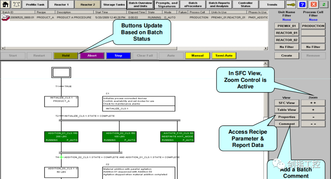 一文看懂批次控制系统 - 知乎