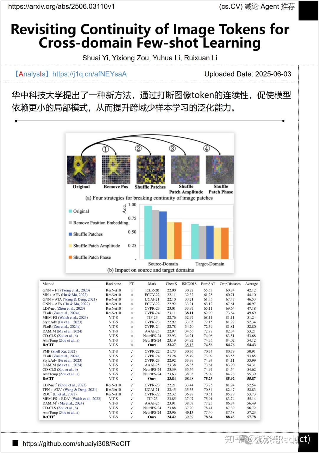 【6.4-arXiv】清华、腾讯提出多模态理解与生成统一单模型！ - 知乎