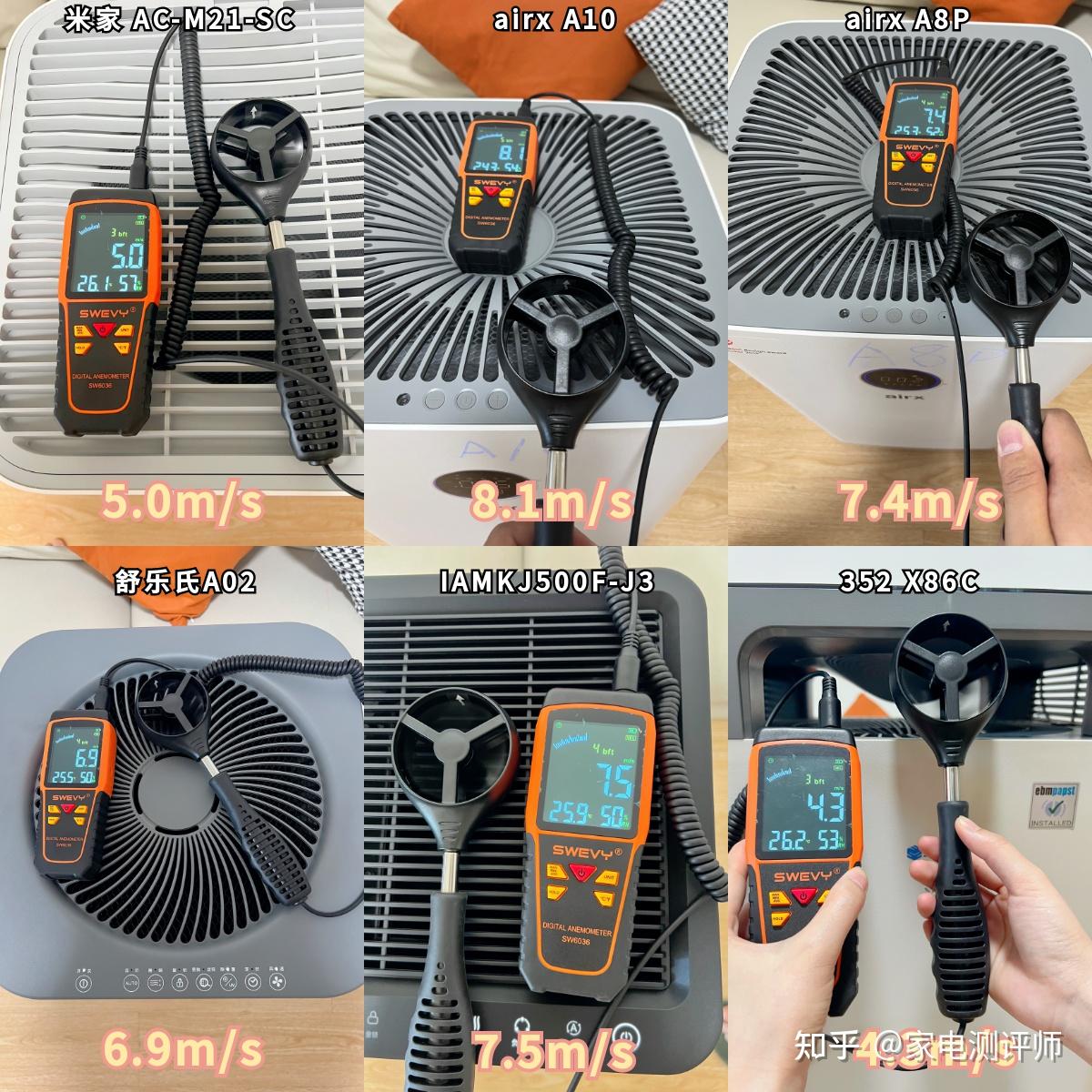 2023年最新空气净化器推荐，横测对比市面上主流空气净化器IAM、airx、352、舒乐氏哪款更值得购买？