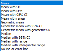 GraphPad Prism中点图的几种显示方法及不同error bars的含义 - 知乎