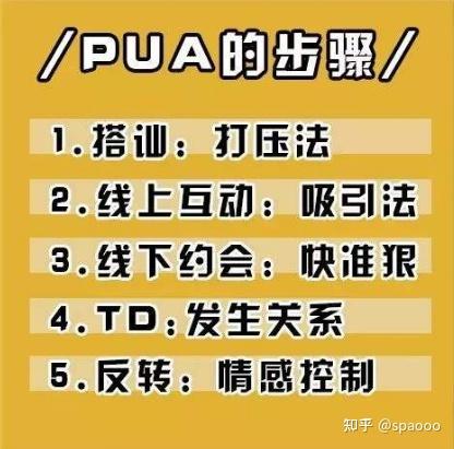 PUA是什么意思?网络用语pua是什么梗被pua的类型 - 知乎