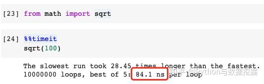 中枪了？六种让你的 Python 程序变慢的坏习惯 - 知乎