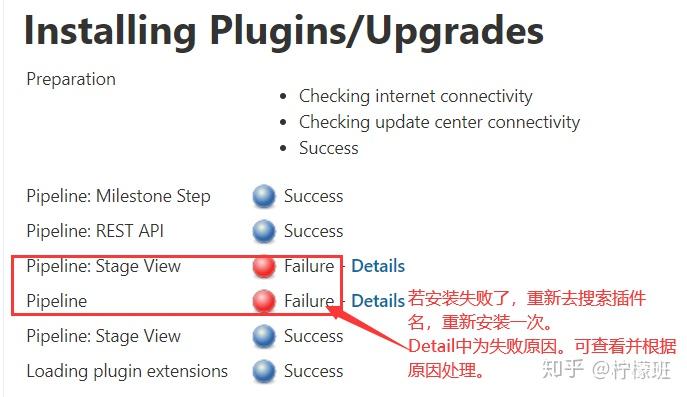 Jenkins 流水线初体验 - 创建一个 Jenkins Pipeline 任务 - 知乎