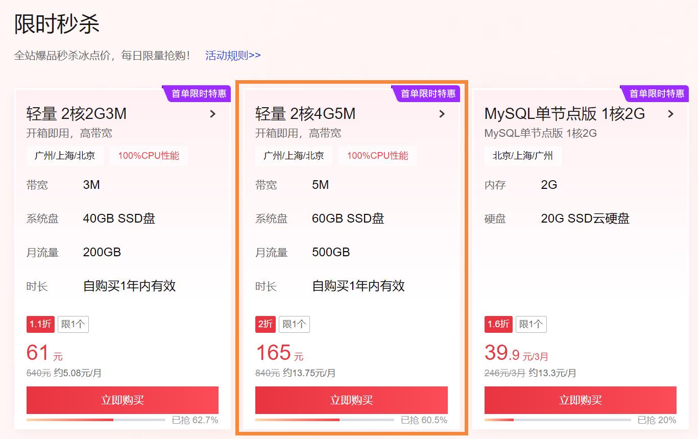 2024年，有哪些便宜好用云服务器推荐？新购续费同价！ - 知乎