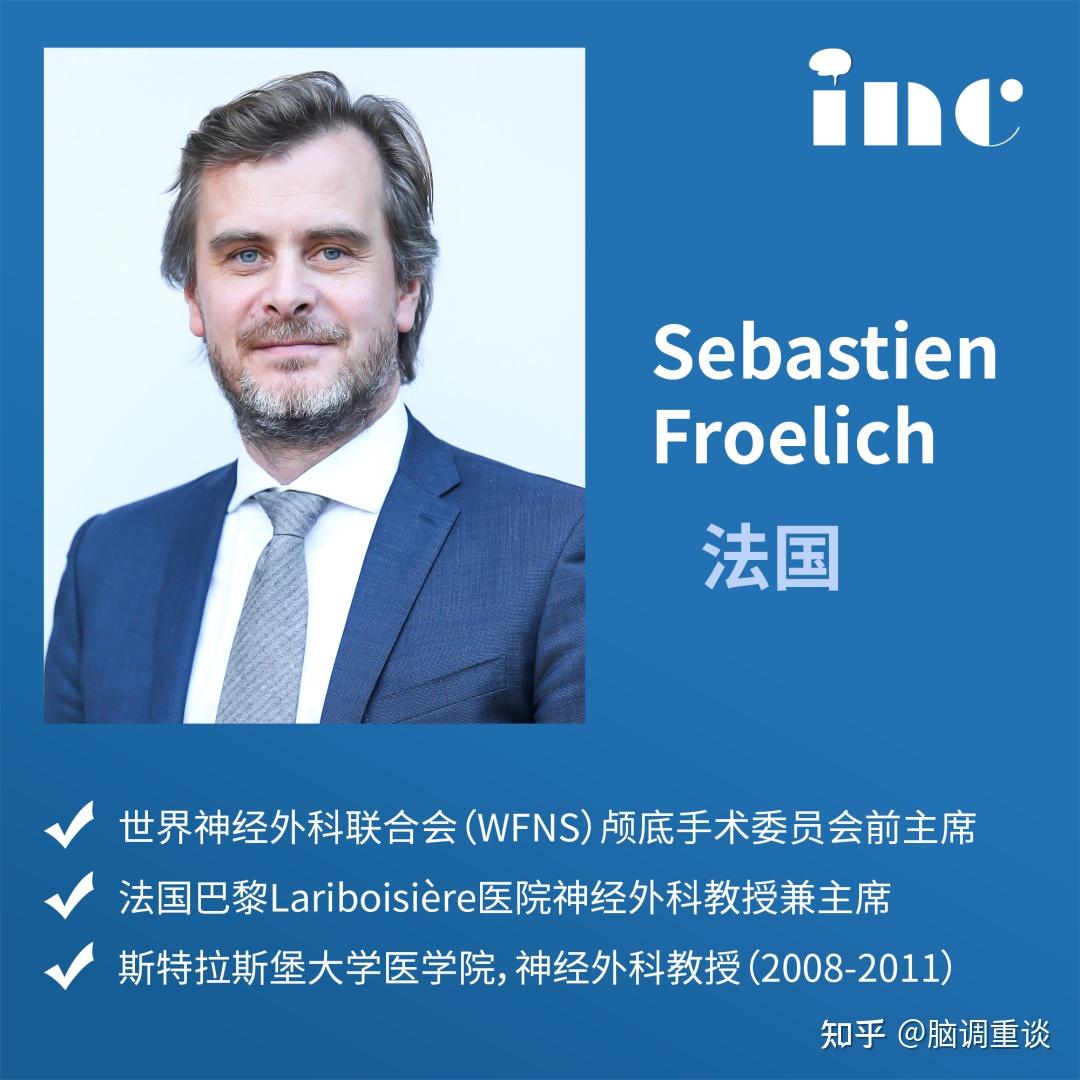 一文看懂：前床突脑膜瘤临床表现、分类、诊断和治疗 - 知乎