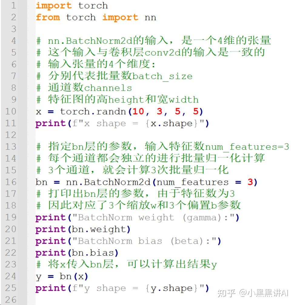什么是二维批量归一化操作，如何使用BatchNorm2d层 - 知乎