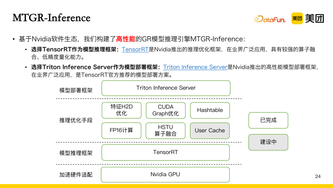 MTGR：美团外卖生成式推荐 Scaling Law 落地实践 - 知乎